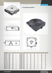 Interactive 3D PDF Data Sheet