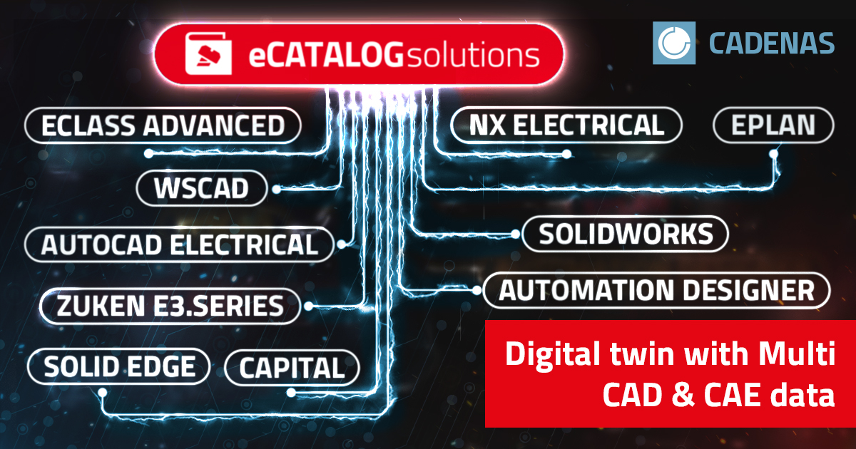 New milestone in the ECAD-sector